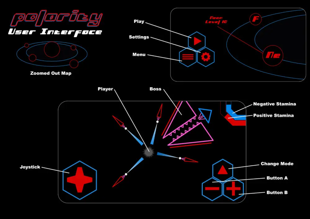 2023 Young Game Designers: the winners - Bafta